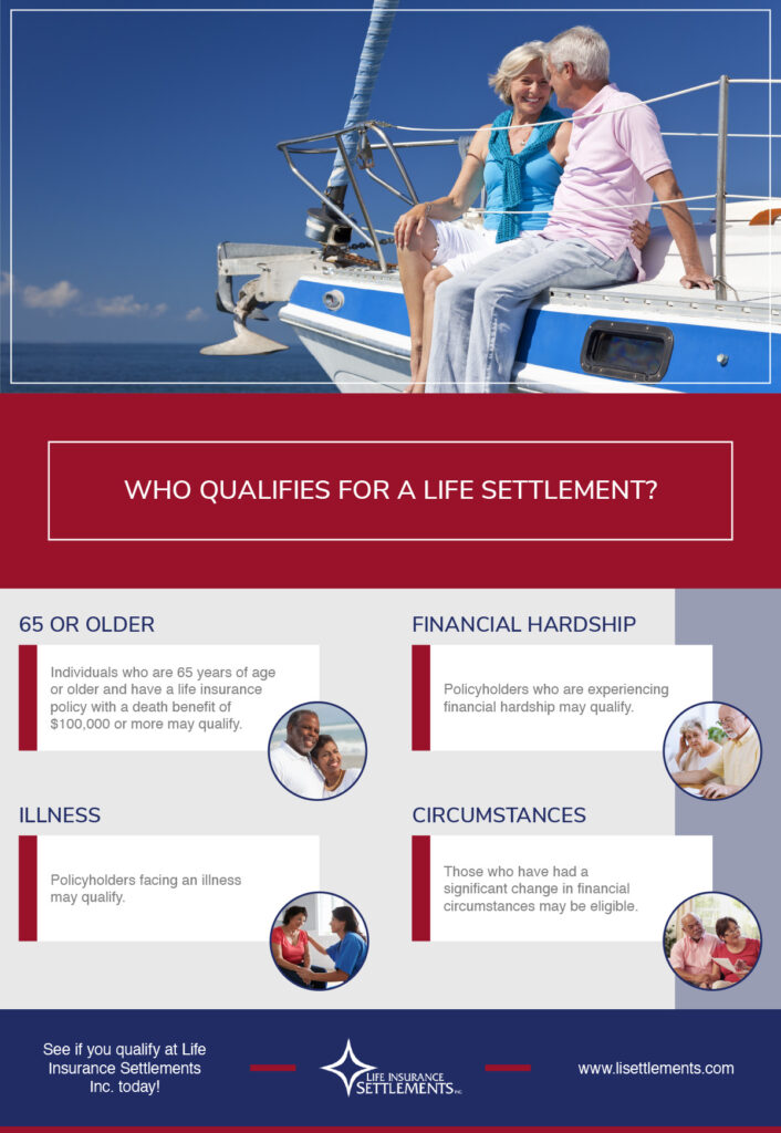 Who Qualifies for a Life Settlement? - Life Insurance Settlements